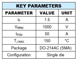 Huijzer Components - Blog Post
